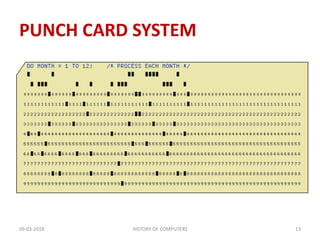 History of computers | PPT