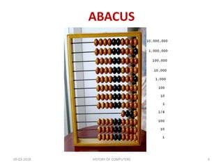 History of computers | PPT