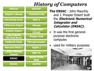 History of computer(niwre87) | PPT