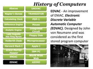 History of computer(niwre87) | PPT