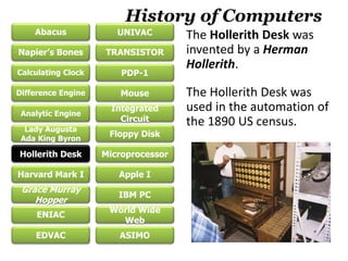 History of computer(niwre87) | PPT