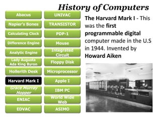 History of computer(niwre87) | PPT