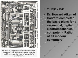 History of computers | PPT