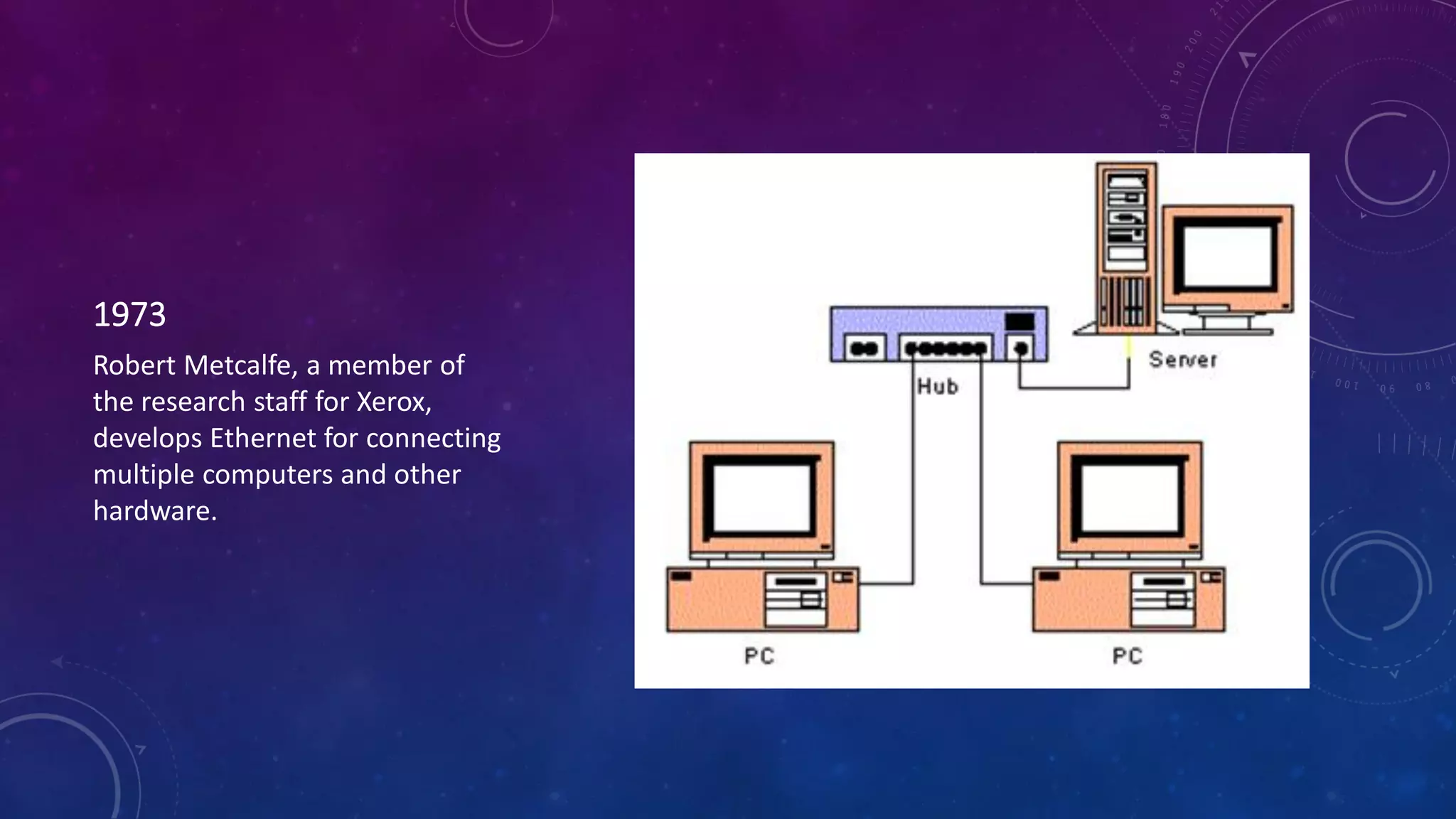 History of computers | PDF