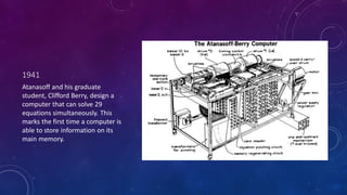 History of computers | PDF