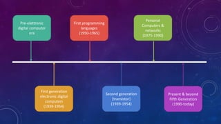 History of computers | PDF | Computing | Technology & Computing