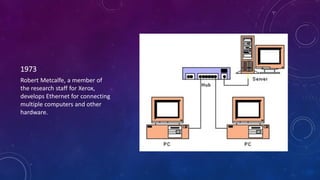 History of computers | PDF