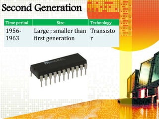 History of Computers.ppt | Computing | Technology & Computing