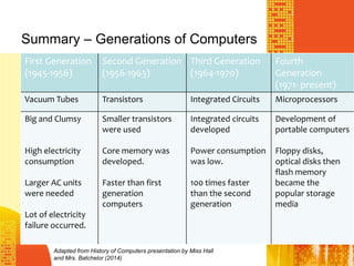 History of Computers.ppt | Computing | Technology & Computing