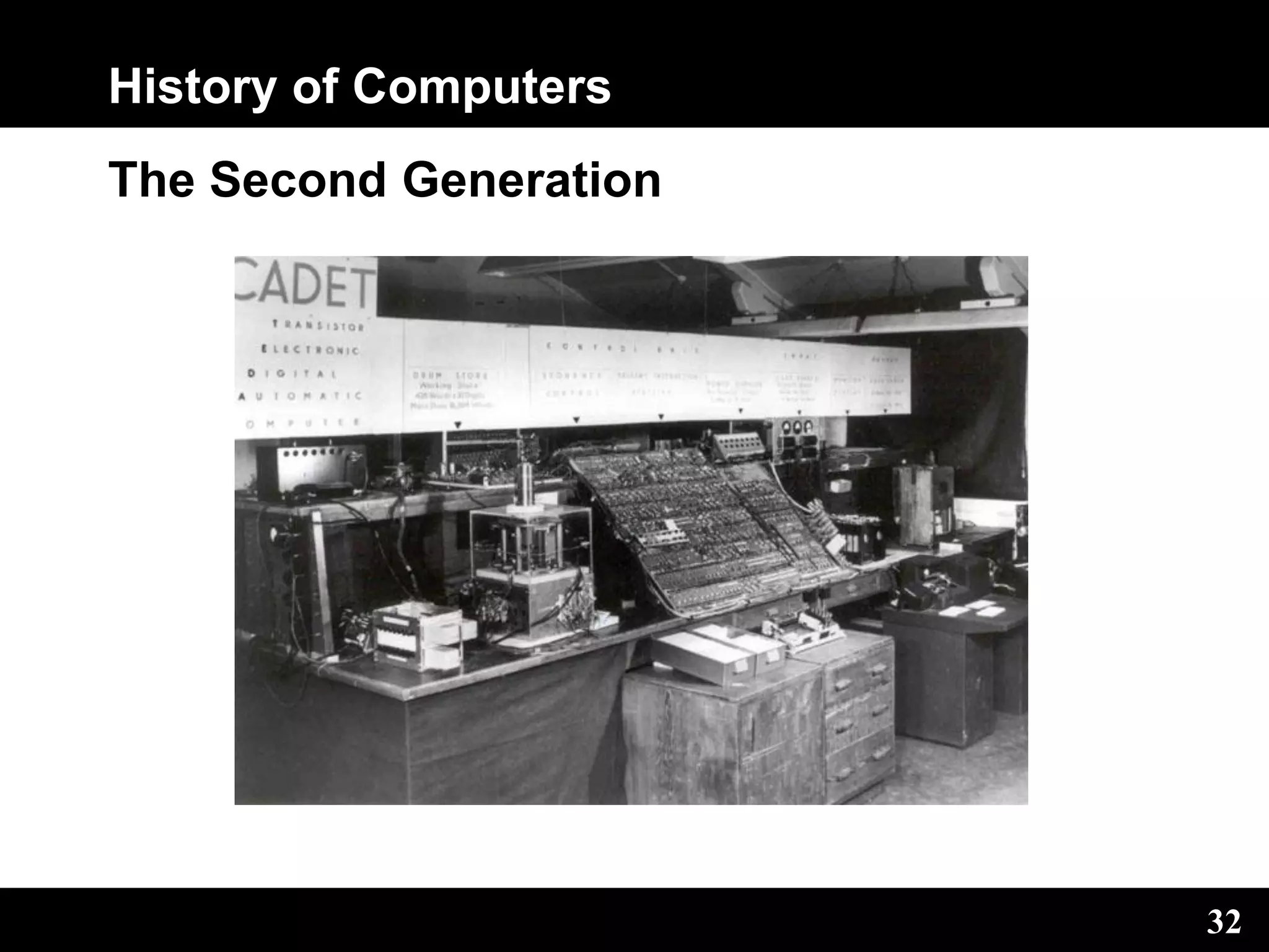 History of Computers.pdf