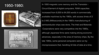 history of computers.pptx