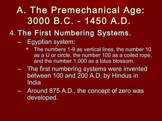 History of computers 1 | PPT