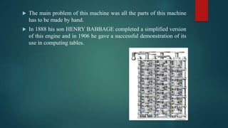 History of computers 2 | PPTX | Computing | Technology & Computing