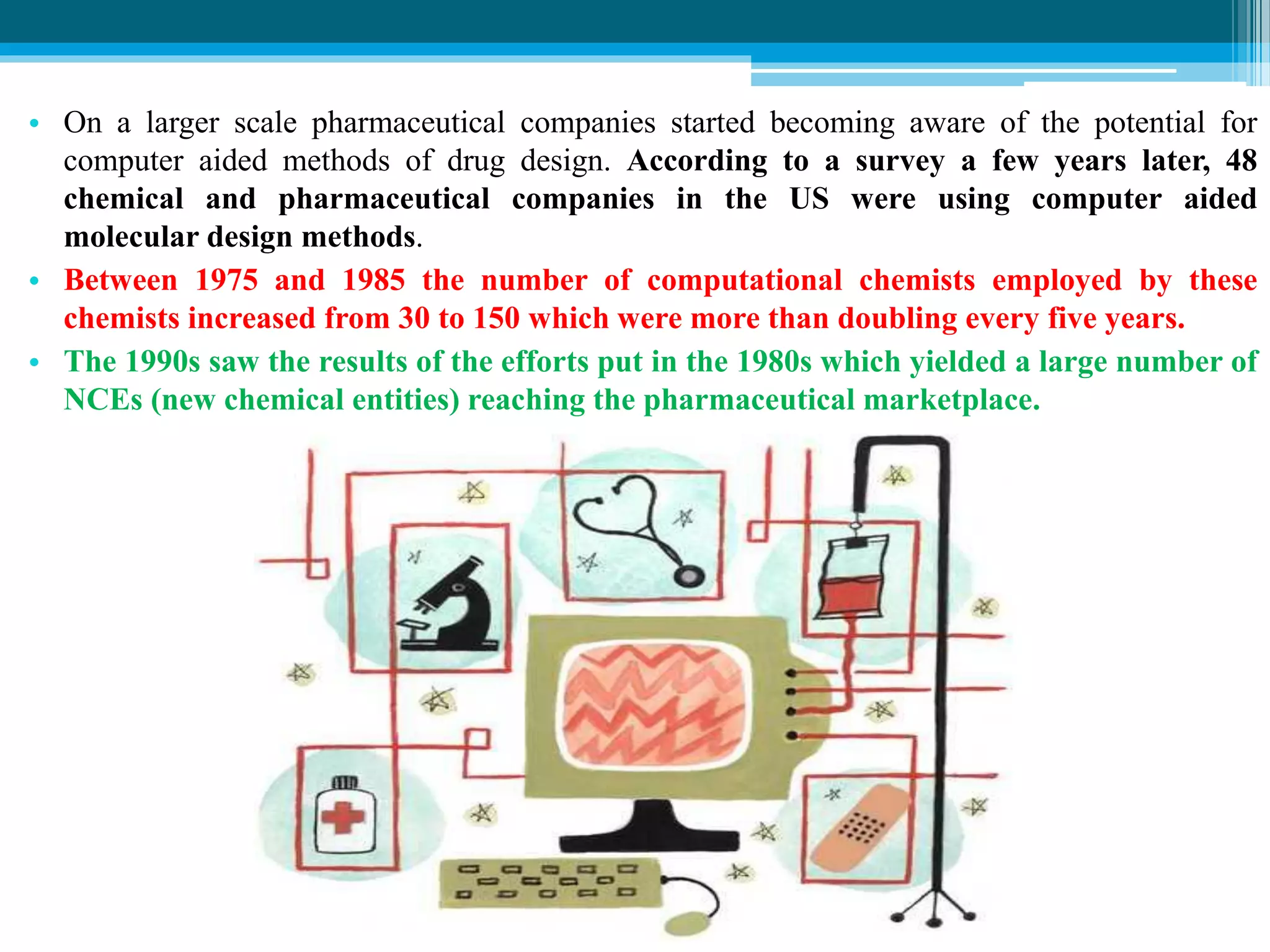 History of computers in pharmaceutical research & development | PDF