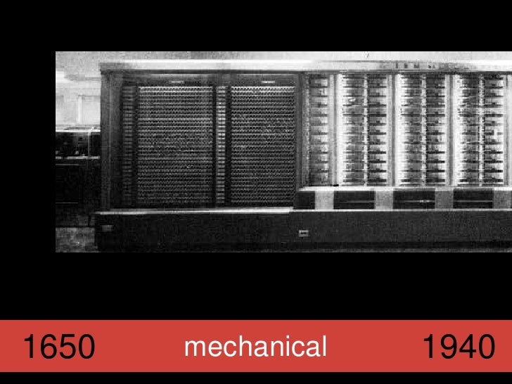 History Of Computing