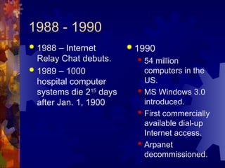 History computers and different types of computer, milestones in ...