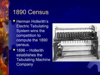 History computers and different types of computer, milestones in ...