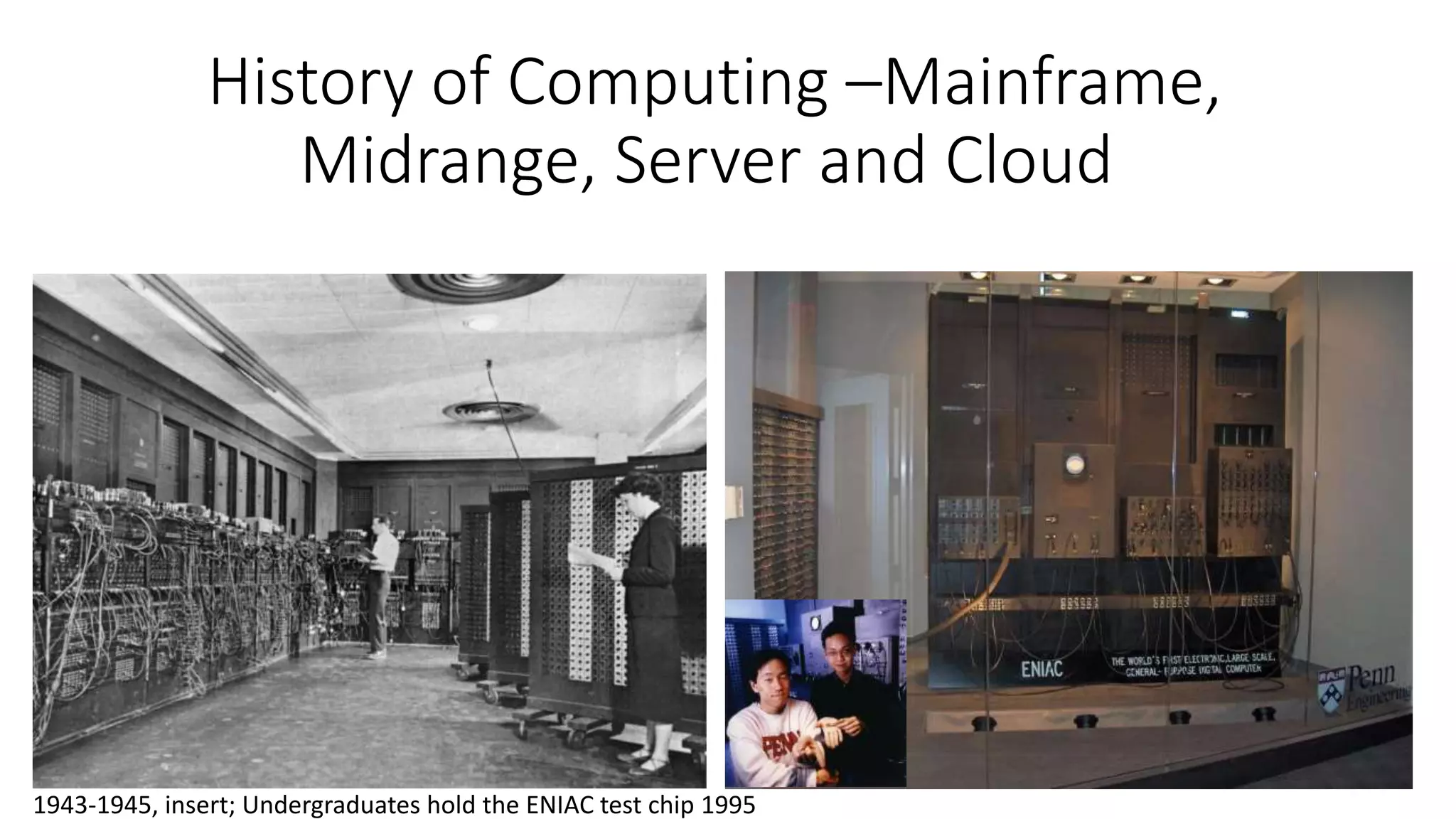 History Of Computing Mainframe Midrange Server And Cloud Ppt 8265