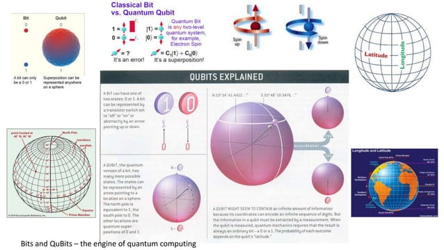History of computing mainframe midrange server and Cloud | PPTX