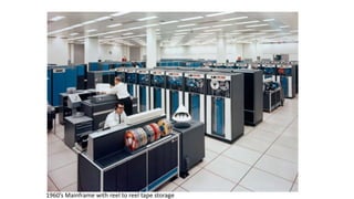 History of computing mainframe midrange server and Cloud | PPTX