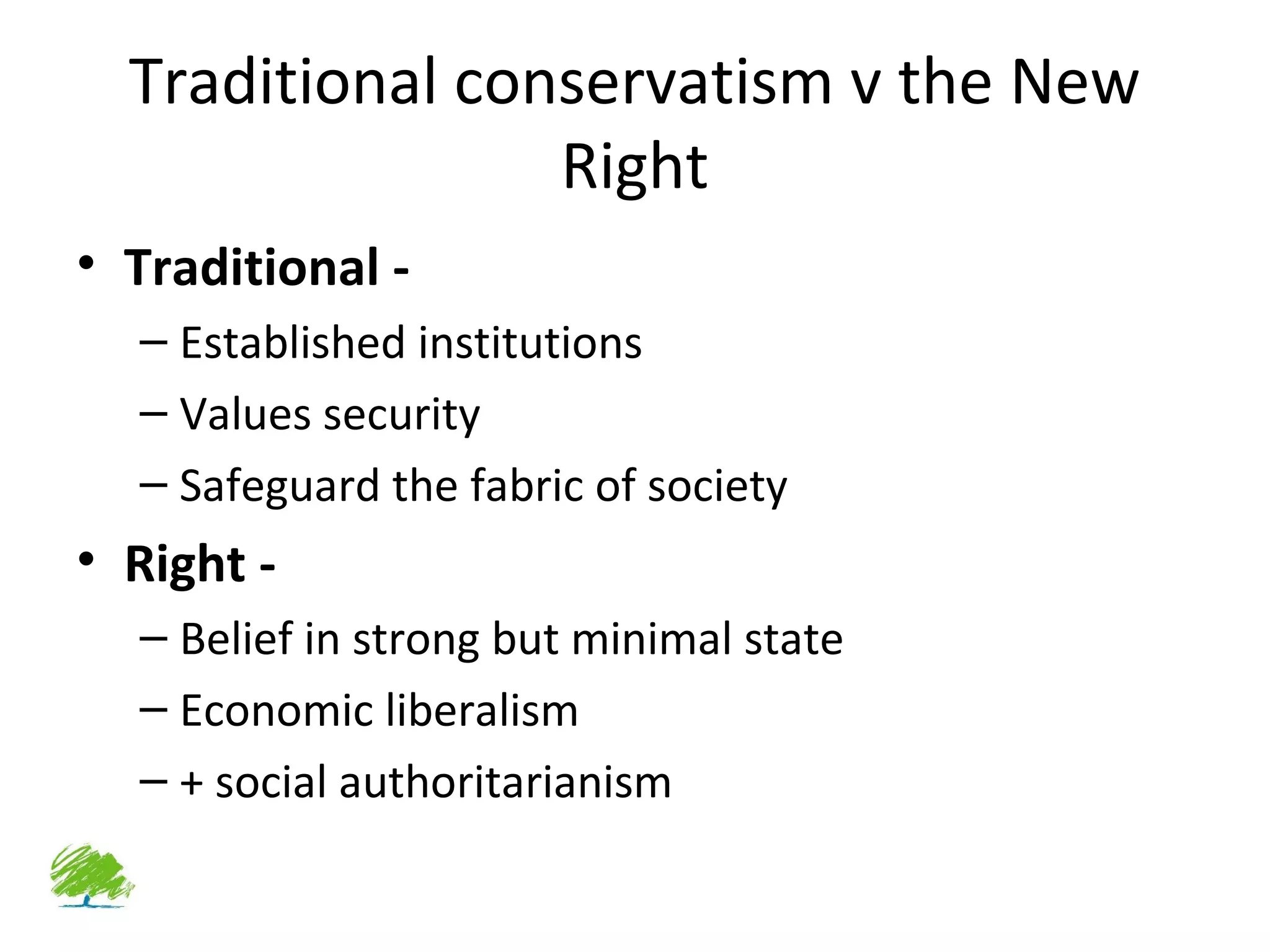 History of conservatives | PPT