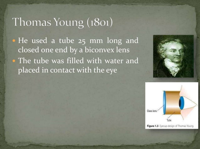 History of contact lens | PPTX