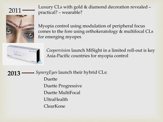 History of Contact Lenses.pptx