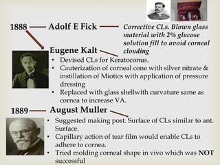 History of Contact Lenses.pptx