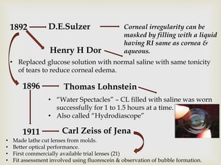 History of Contact Lenses.pptx