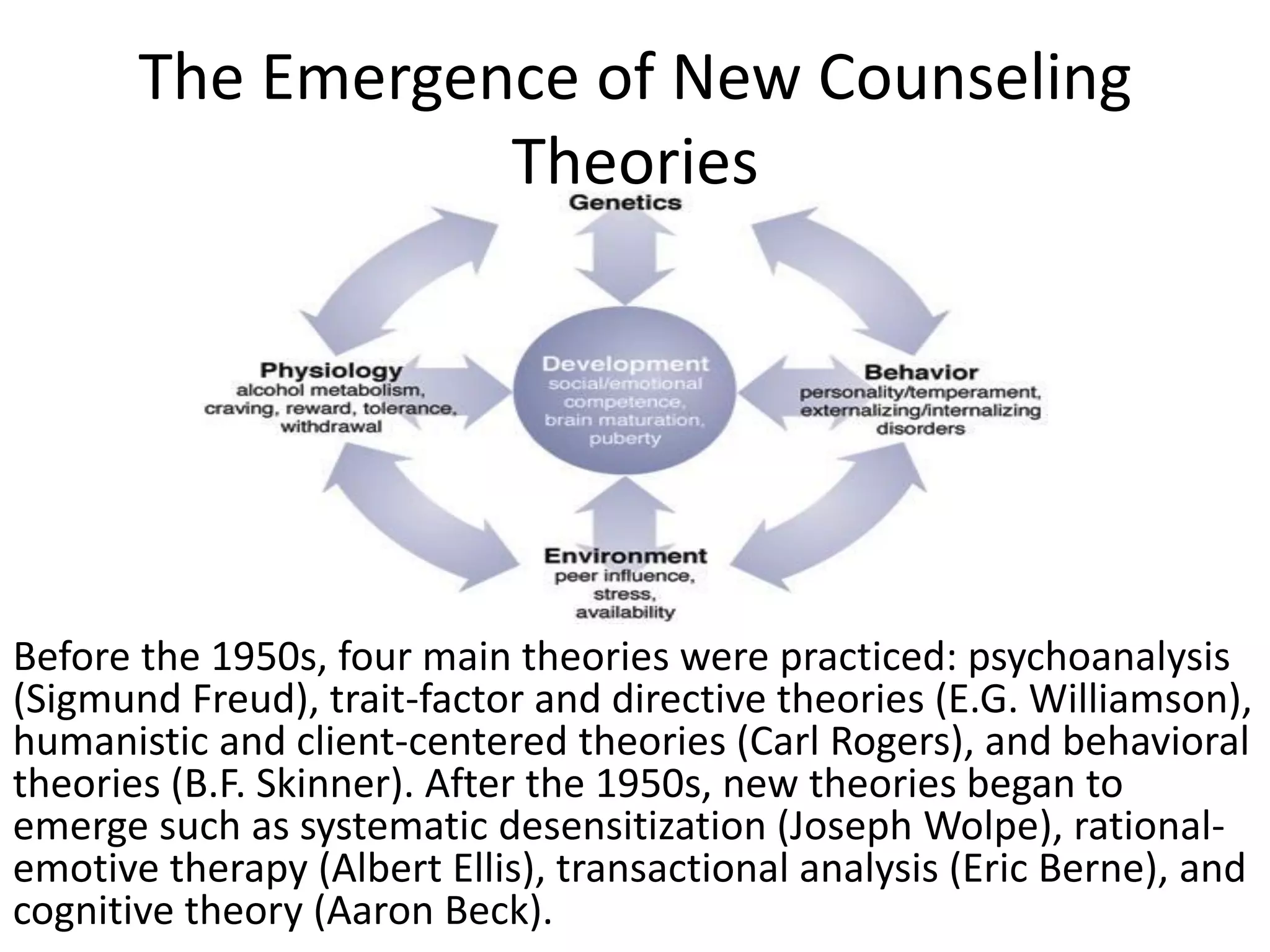 History of Counseling Timeline | PDF