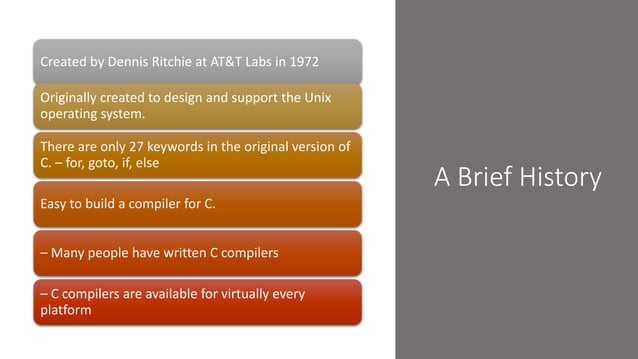 History of c programming language. | PPTX