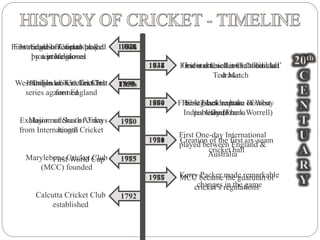Historyofcricket 120826013956-phpapp01 | PPTX