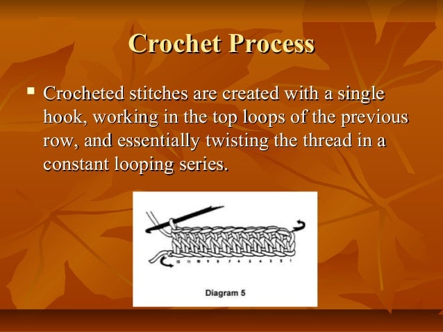 History Of Crocheting history-of-crocheting