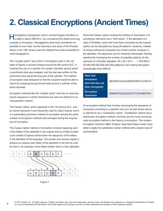 History of Cryptography | PDF | Information and Network Security ...