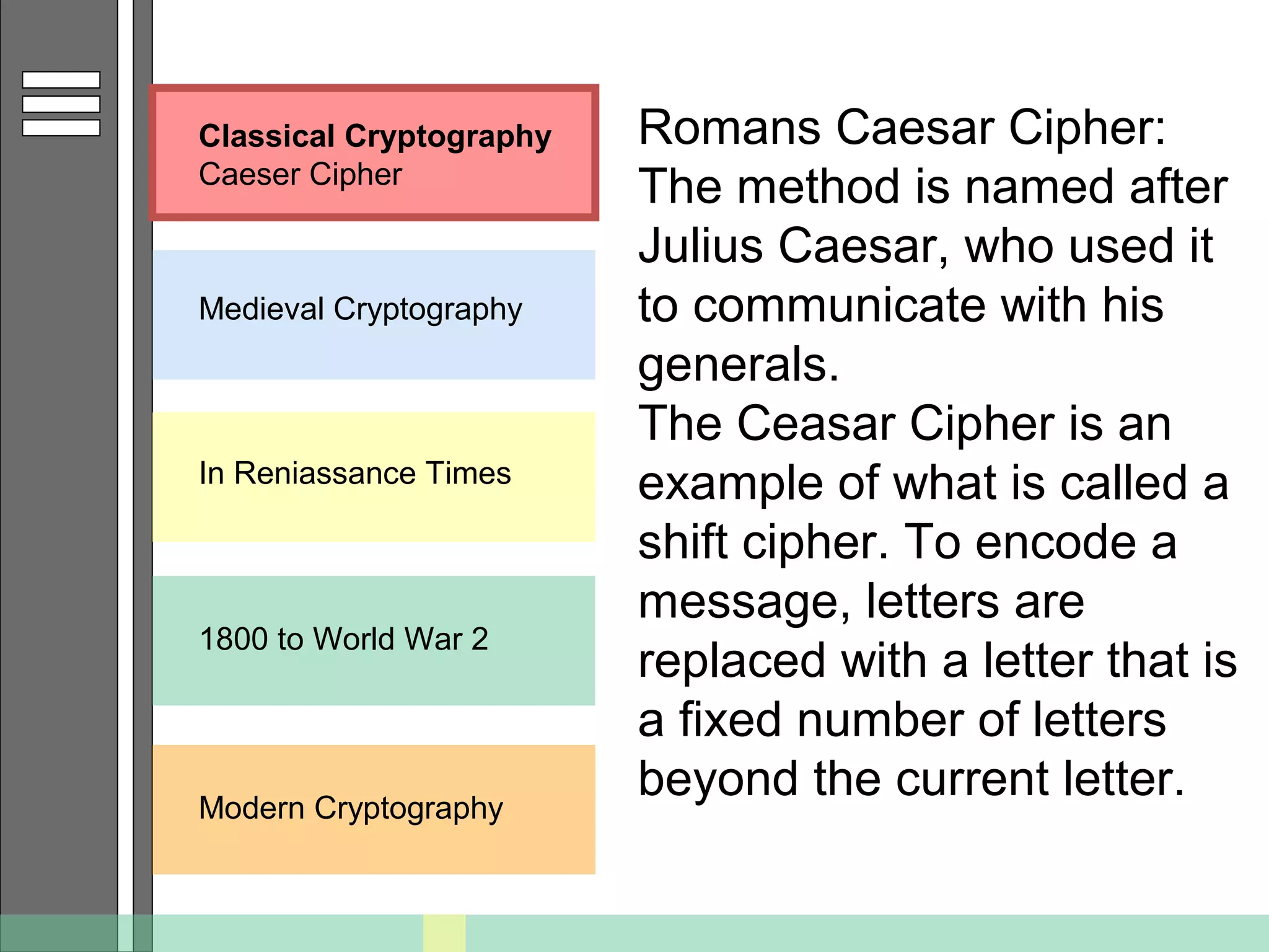 History of cryptography | PPT