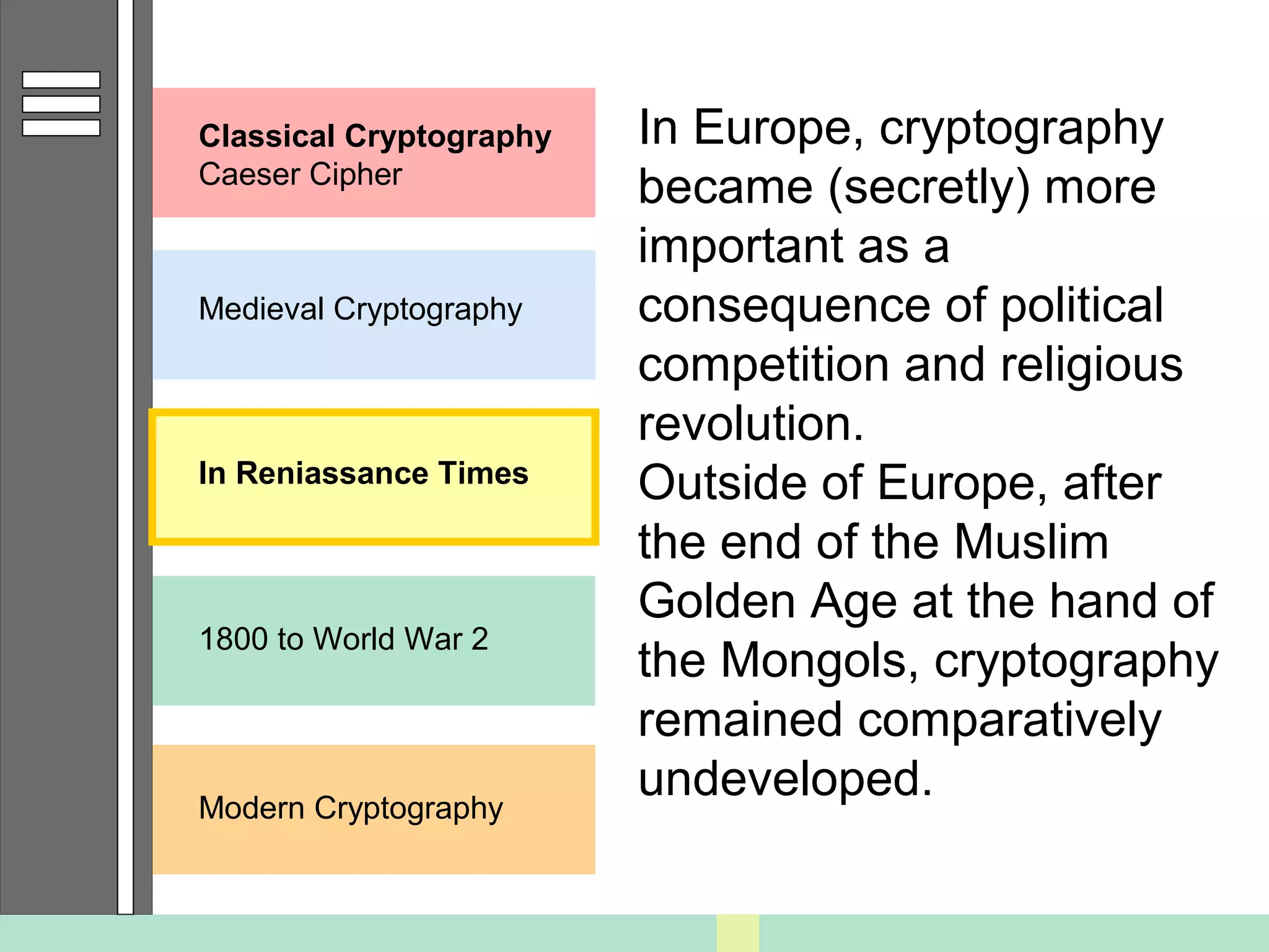 History of cryptography | PPT