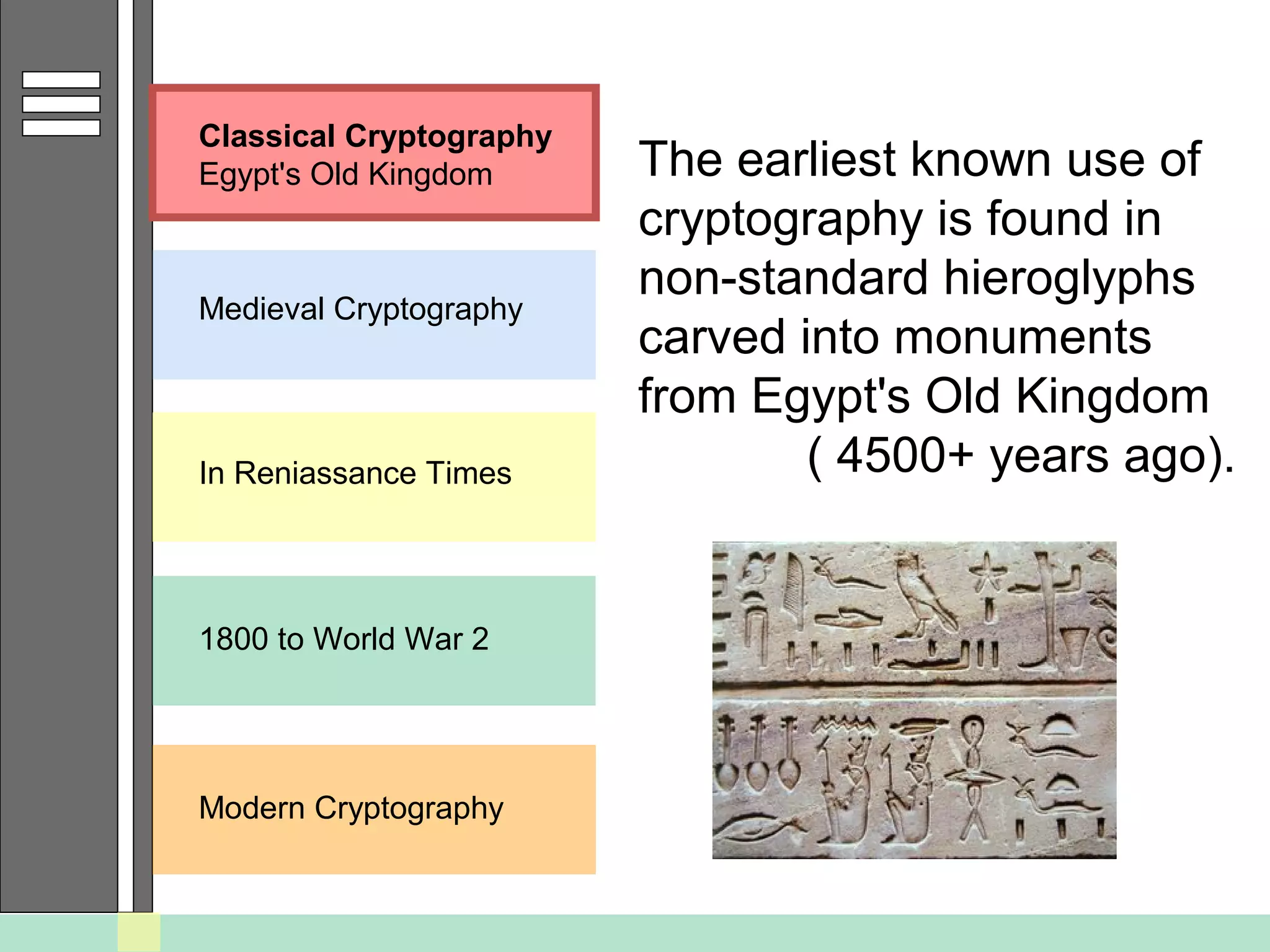 History of cryptography | PPT