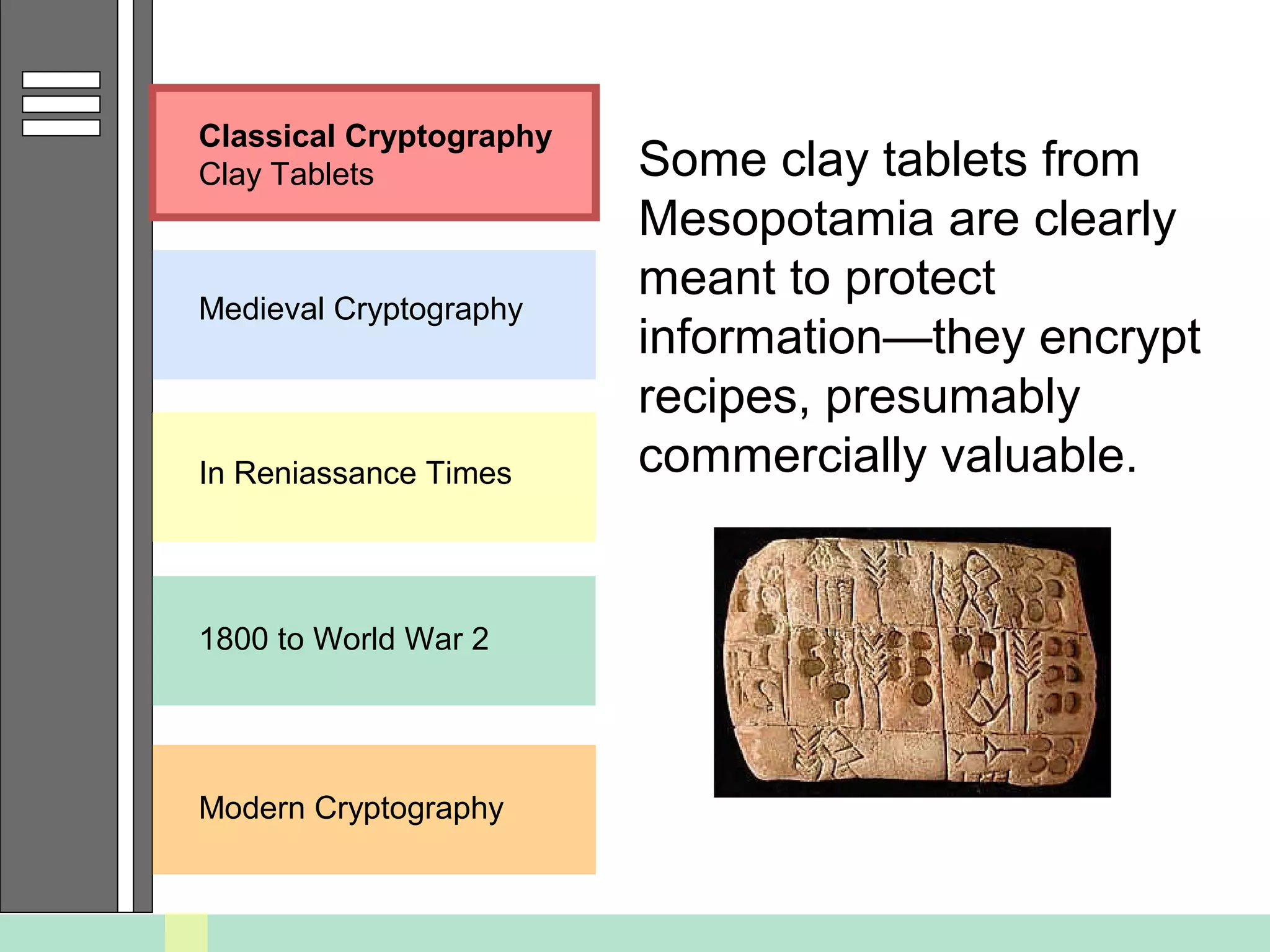 History of cryptography | PPT