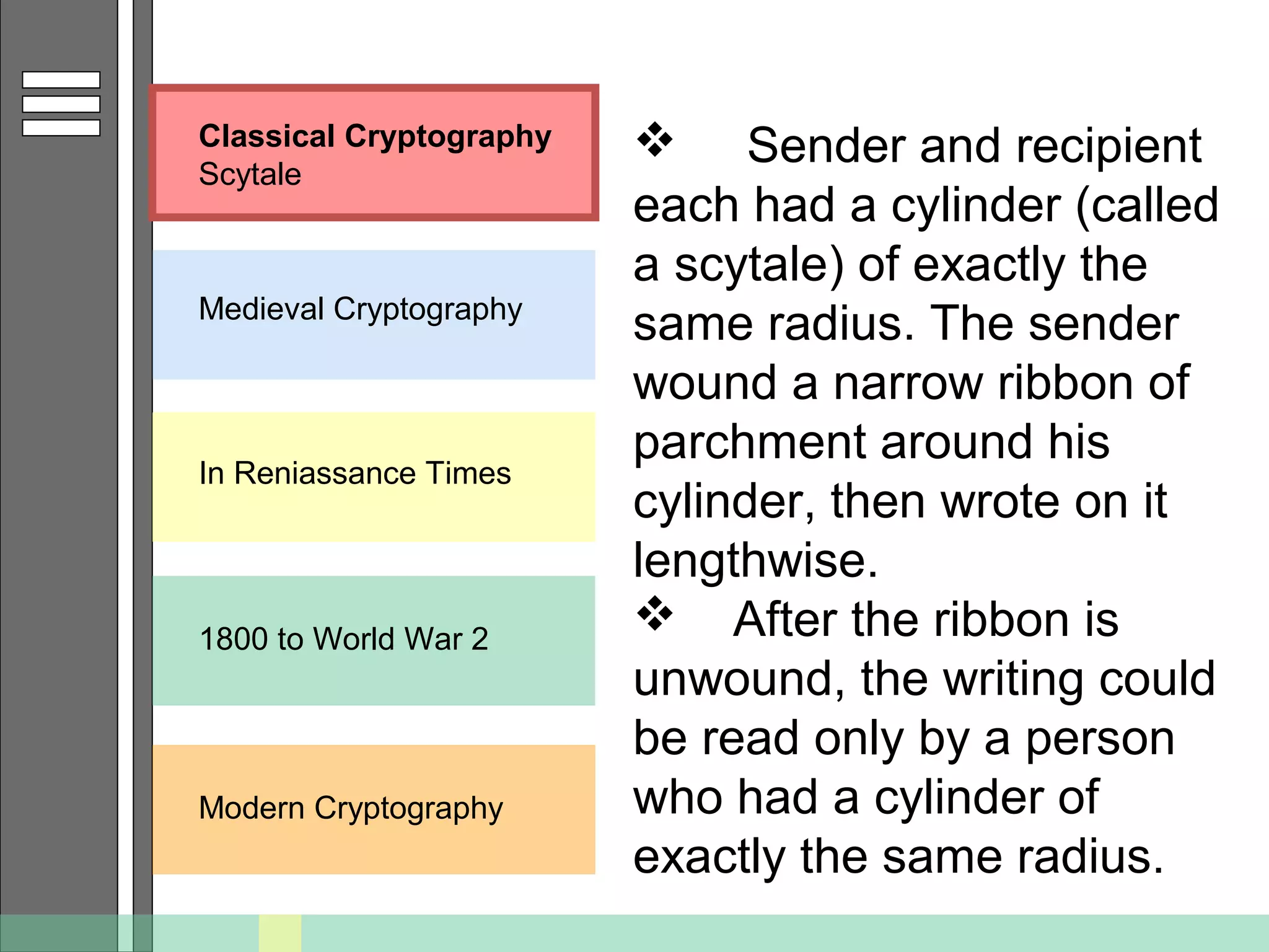 History of cryptography | PPT