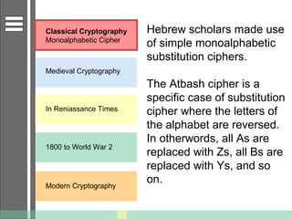 History of cryptography | PPT