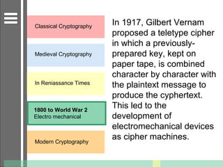 History of cryptography | PPT