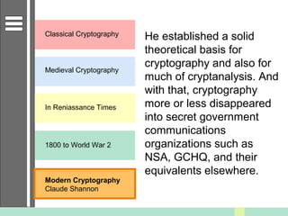 History of cryptography | PPT