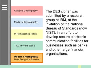 History of cryptography | PPT