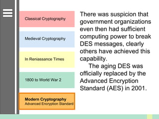 History of cryptography | PPT
