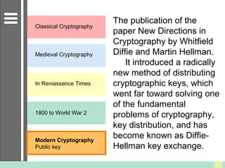 History of cryptography | PPT