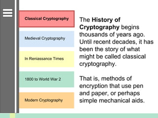 History of cryptography | PPT