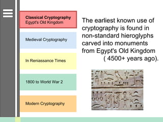 History of cryptography | PPT