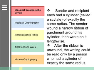History of cryptography | PPT