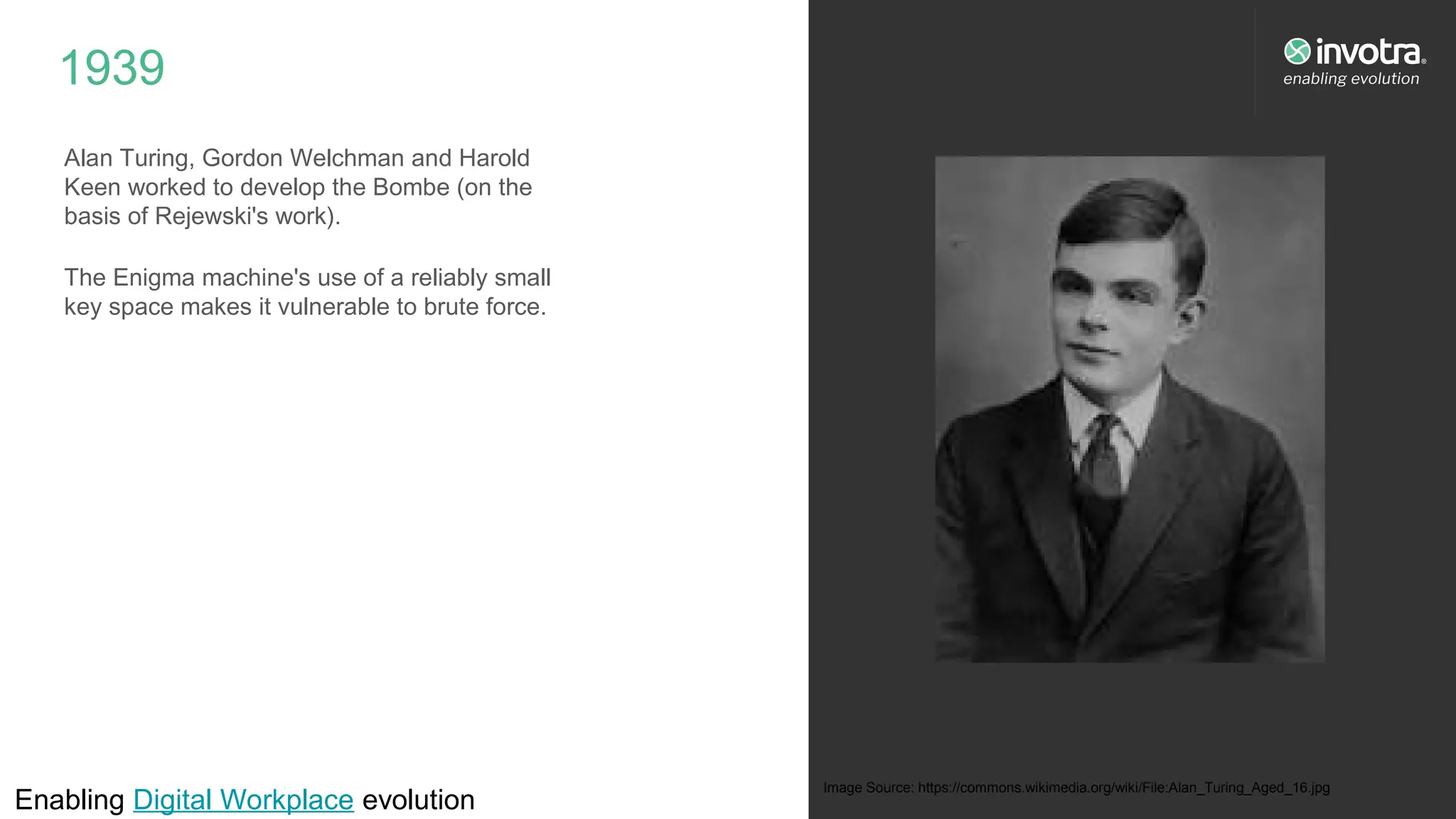 Invotra's History of Cyber Security | ODP