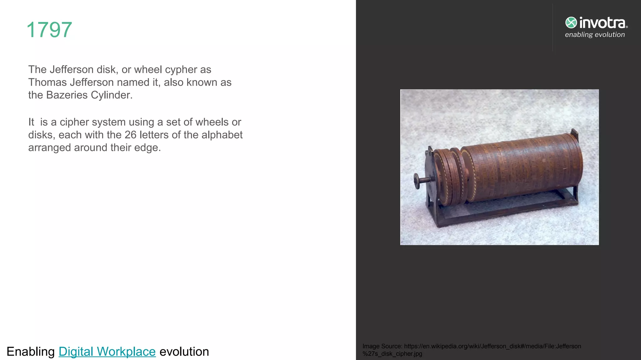 Invotra's History of Cyber Security | ODP